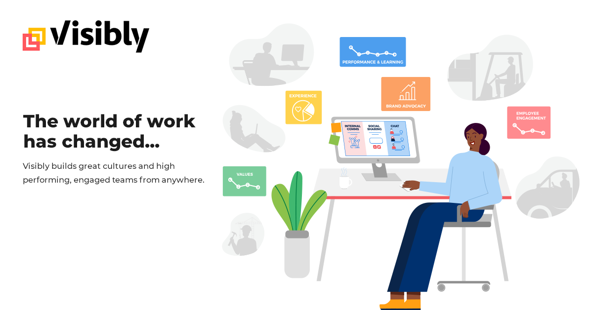 Request a demo by mail... - Visibly
